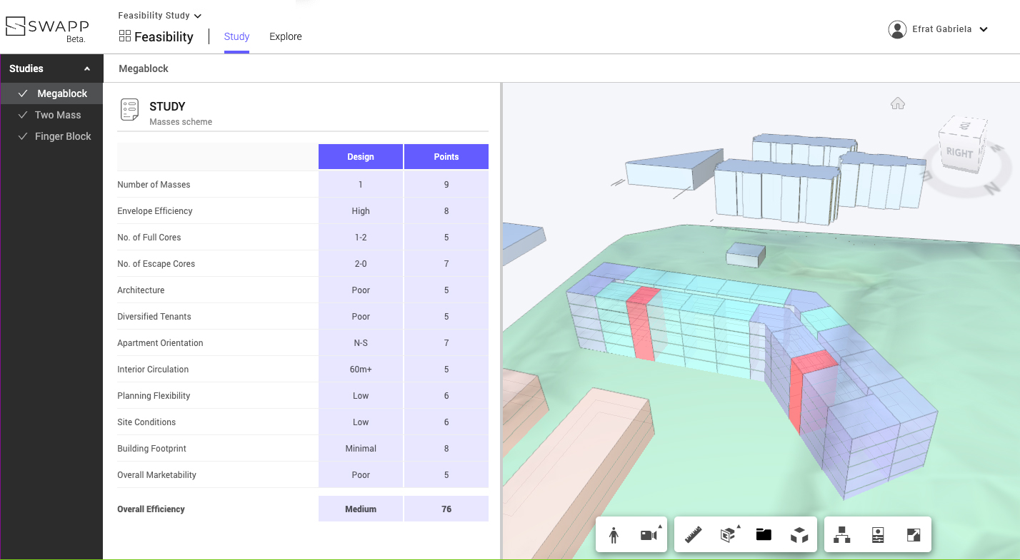 Customer Story: SWAPP