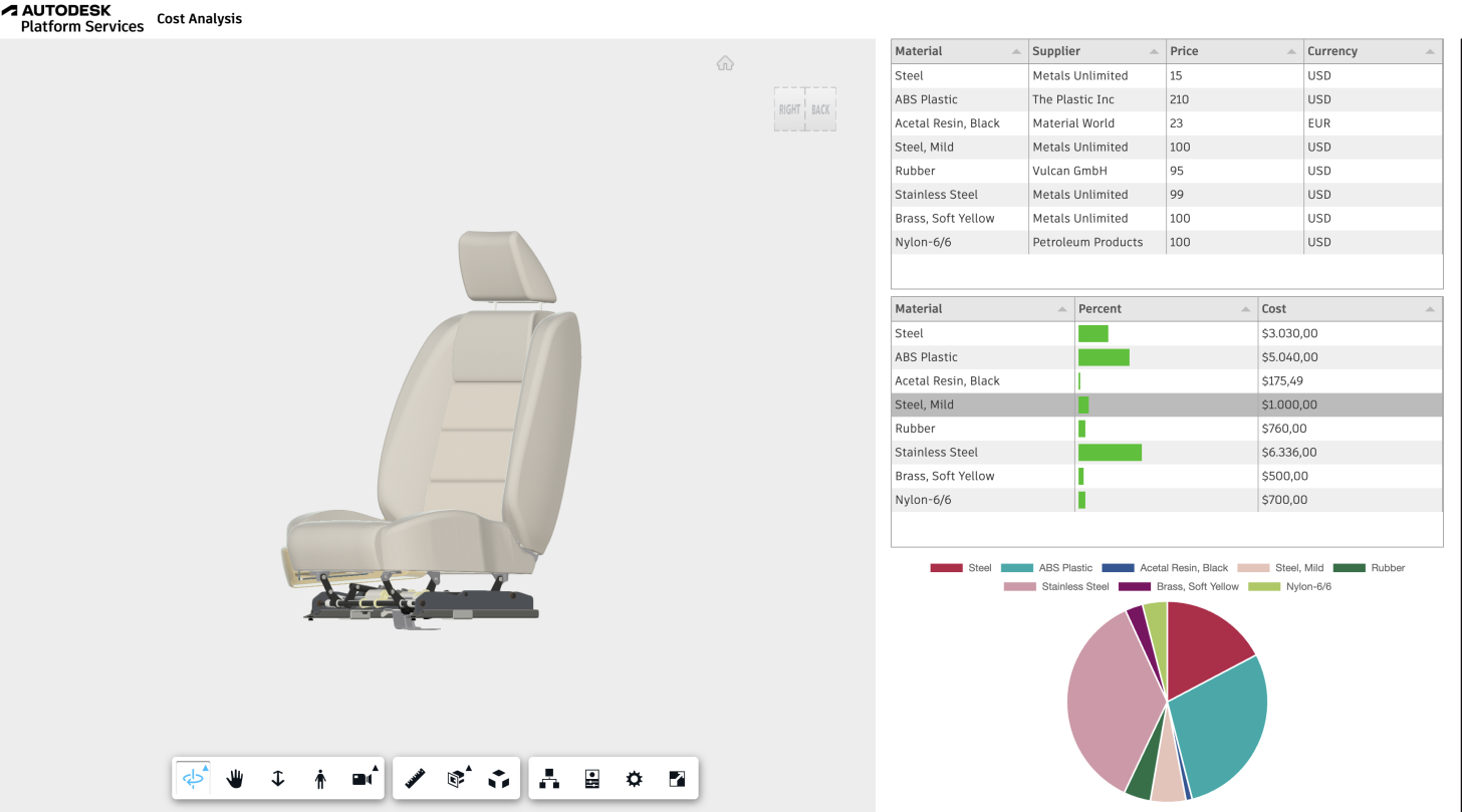 APS Cost Analysis Demo Autodesk Platform Services APS Cost Analysis Demo Autodesk Platform Services