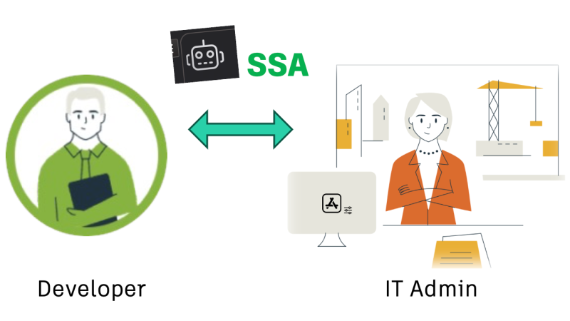 SSA | Autodesk Platform Services